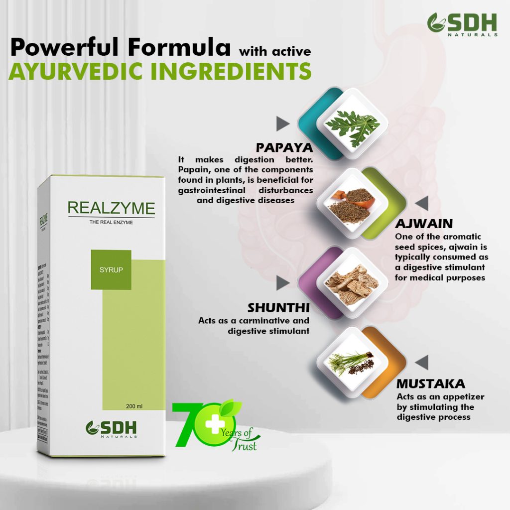 Realzyme Syrup – Shree Dhanwantri