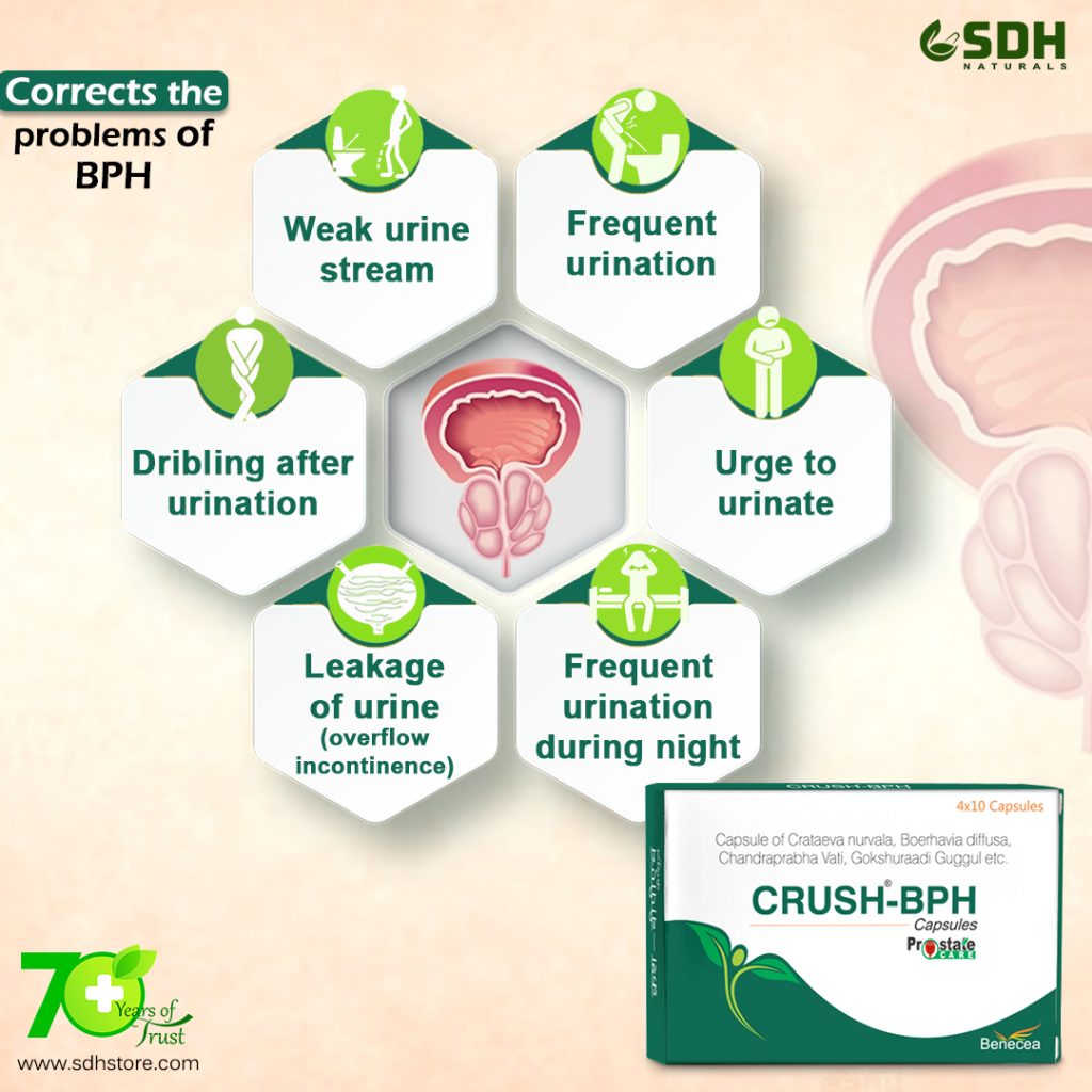 Crush BPH Capsule – Shree Dhanwantri